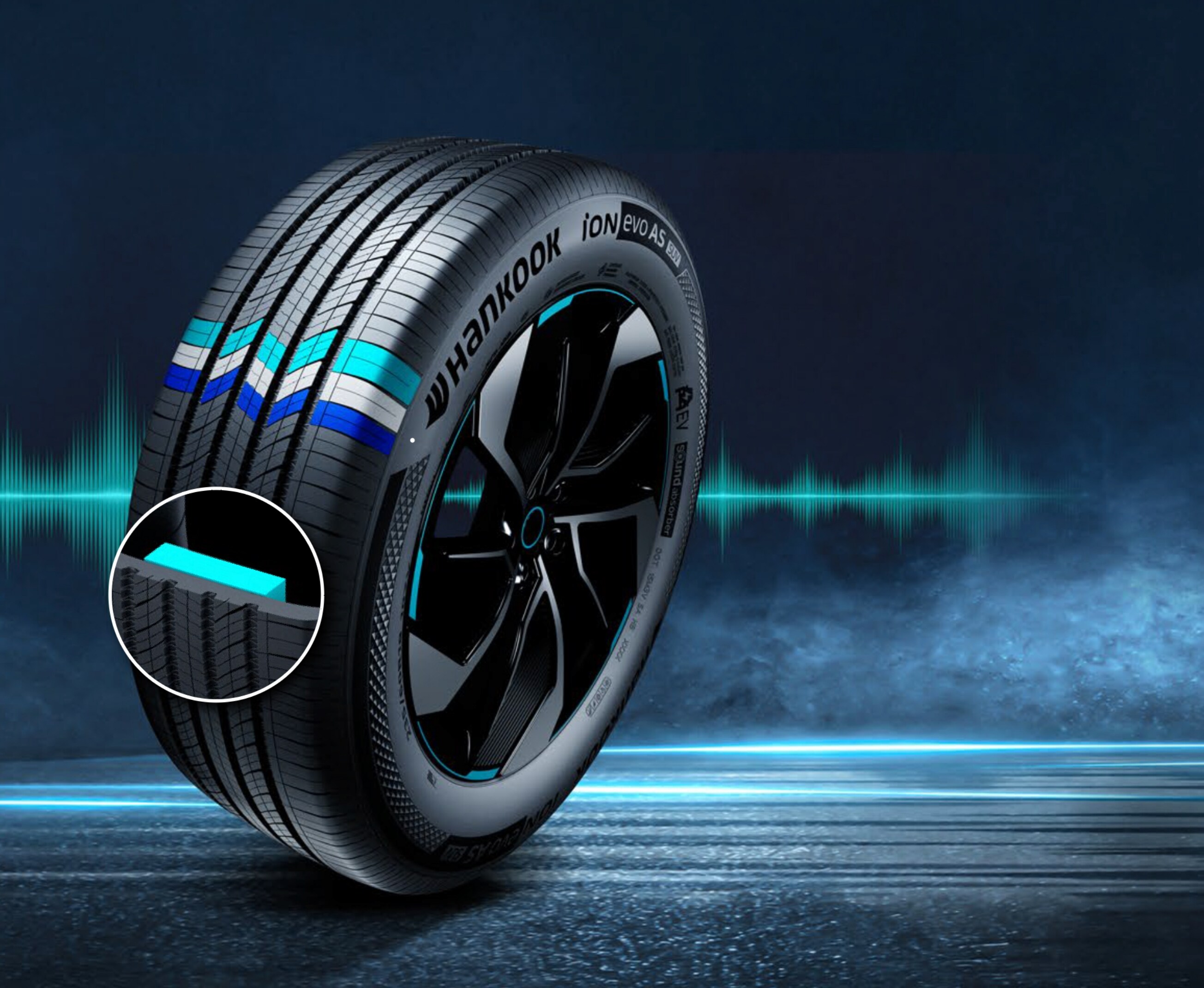 iON evo AS SUV - iON | Hankook Tire Canada